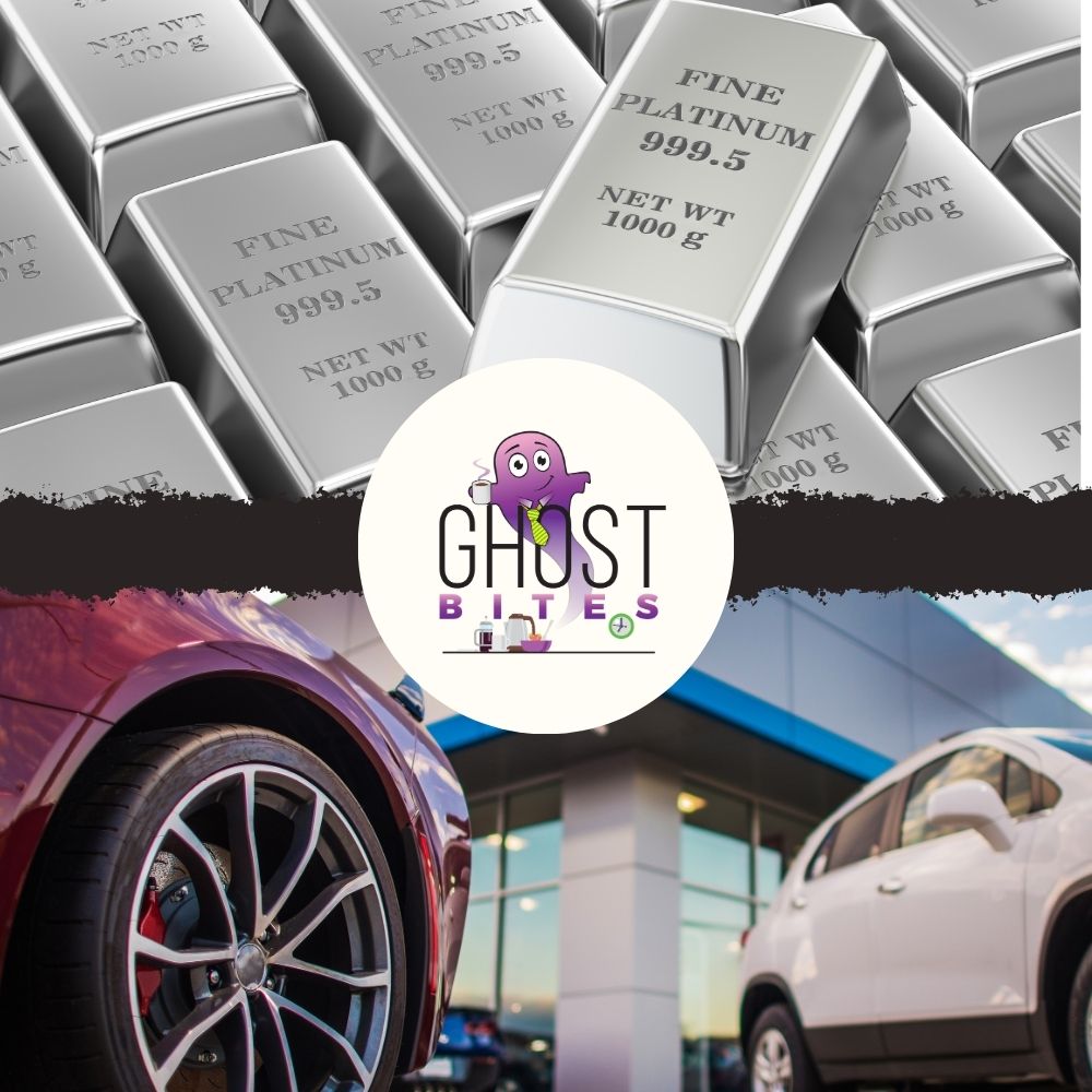 Ghost Bites (MAS | Northam Platinum | Super Group) - Ghost Mail